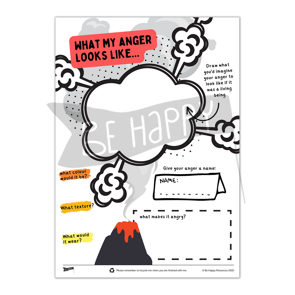 Anger Looks Like - Be Happy Resources