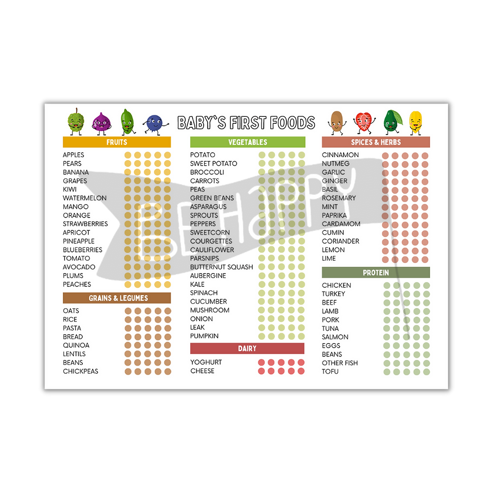 Baby's First Foods - Be Happy Resources