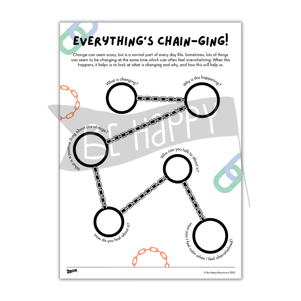 Everything's Chain-ging! - Be Happy Resources