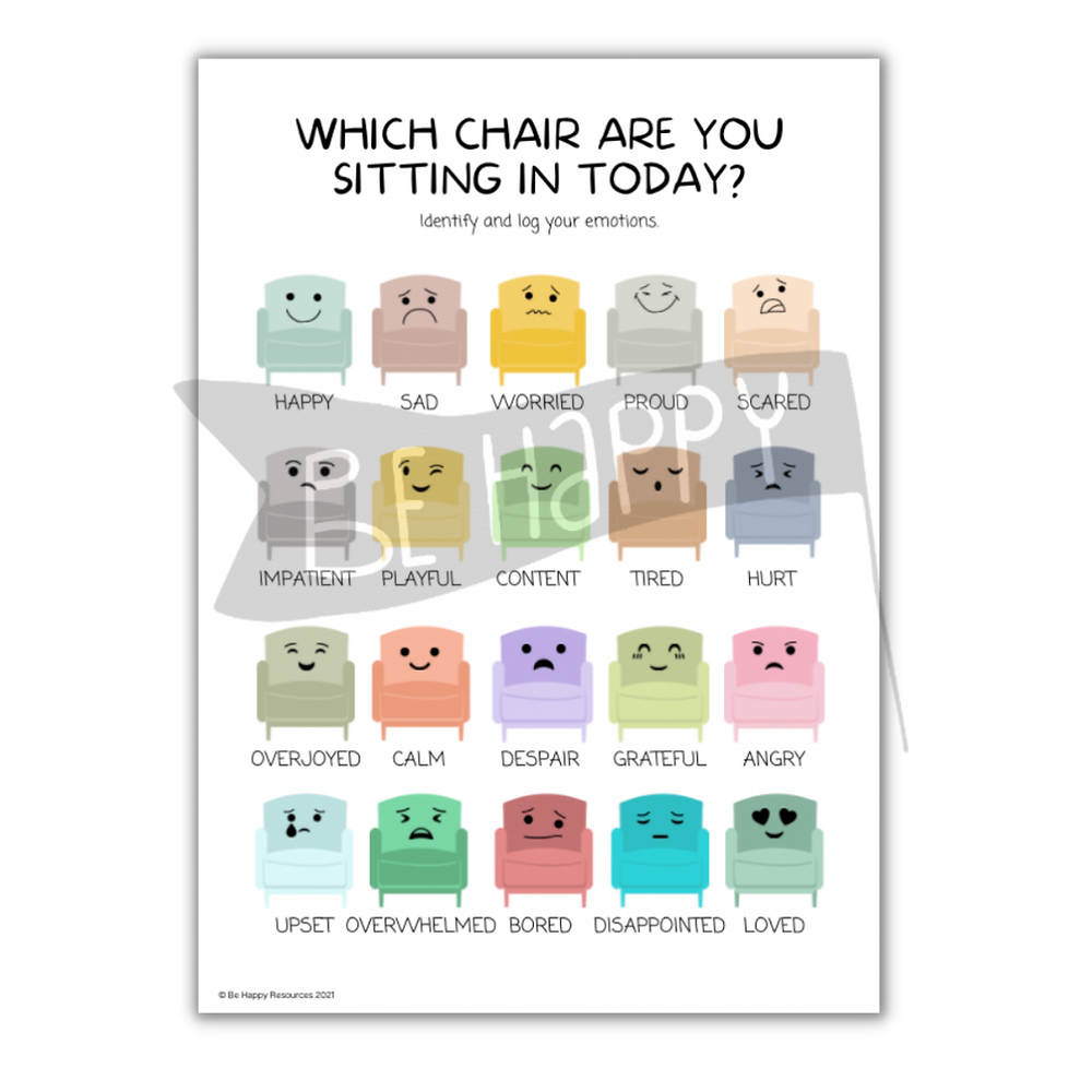 Let's Connect: Class Activity - Be Happy Resources