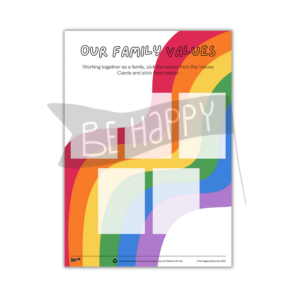 Family Values - Be Happy Resources