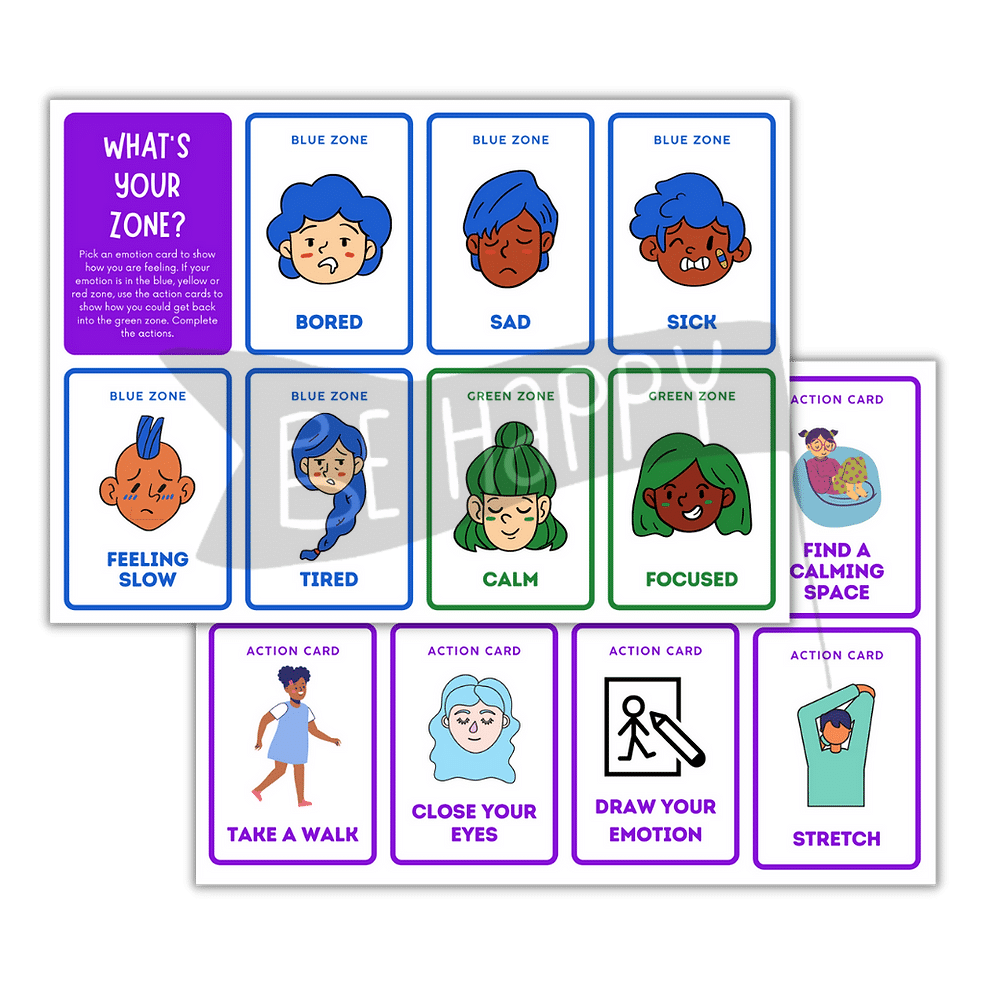 What's Your Zone? - Be Happy Resources