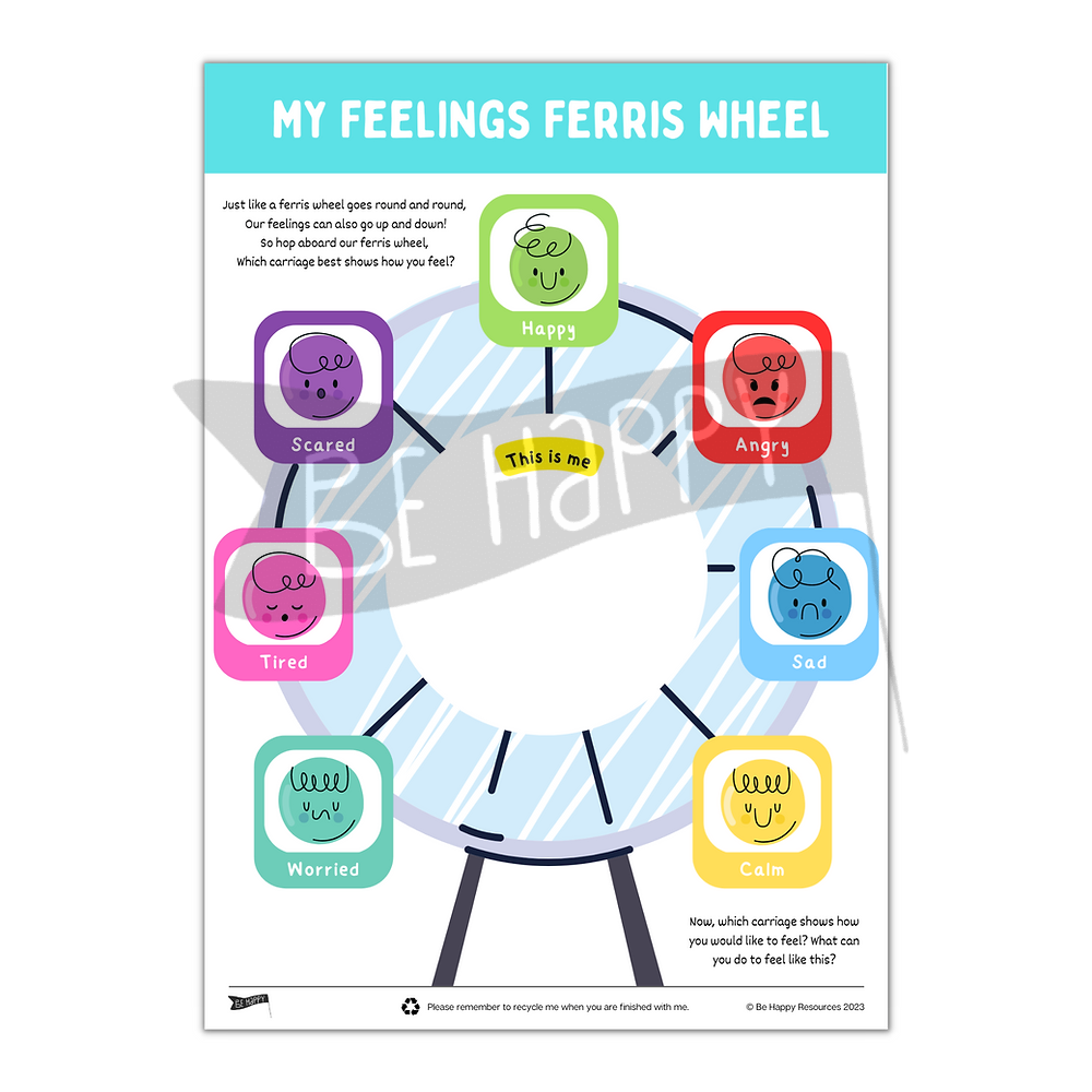 My Feelings Ferris Wheel - Be Happy Resources