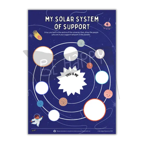 My Solar System of Support - Be Happy Resources