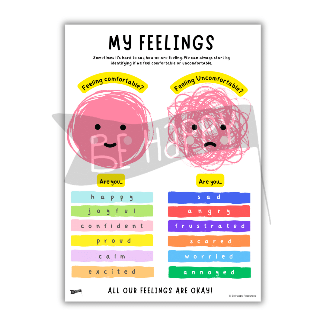 Feelings Print: Comfortable or Uncomfortable? - Be Happy Resources