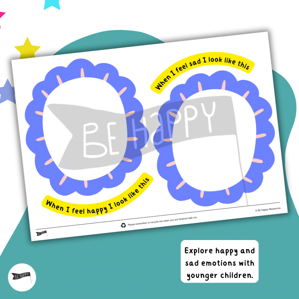 When I Feel Happy Vs When I Feel Sad - Be Happy Resources