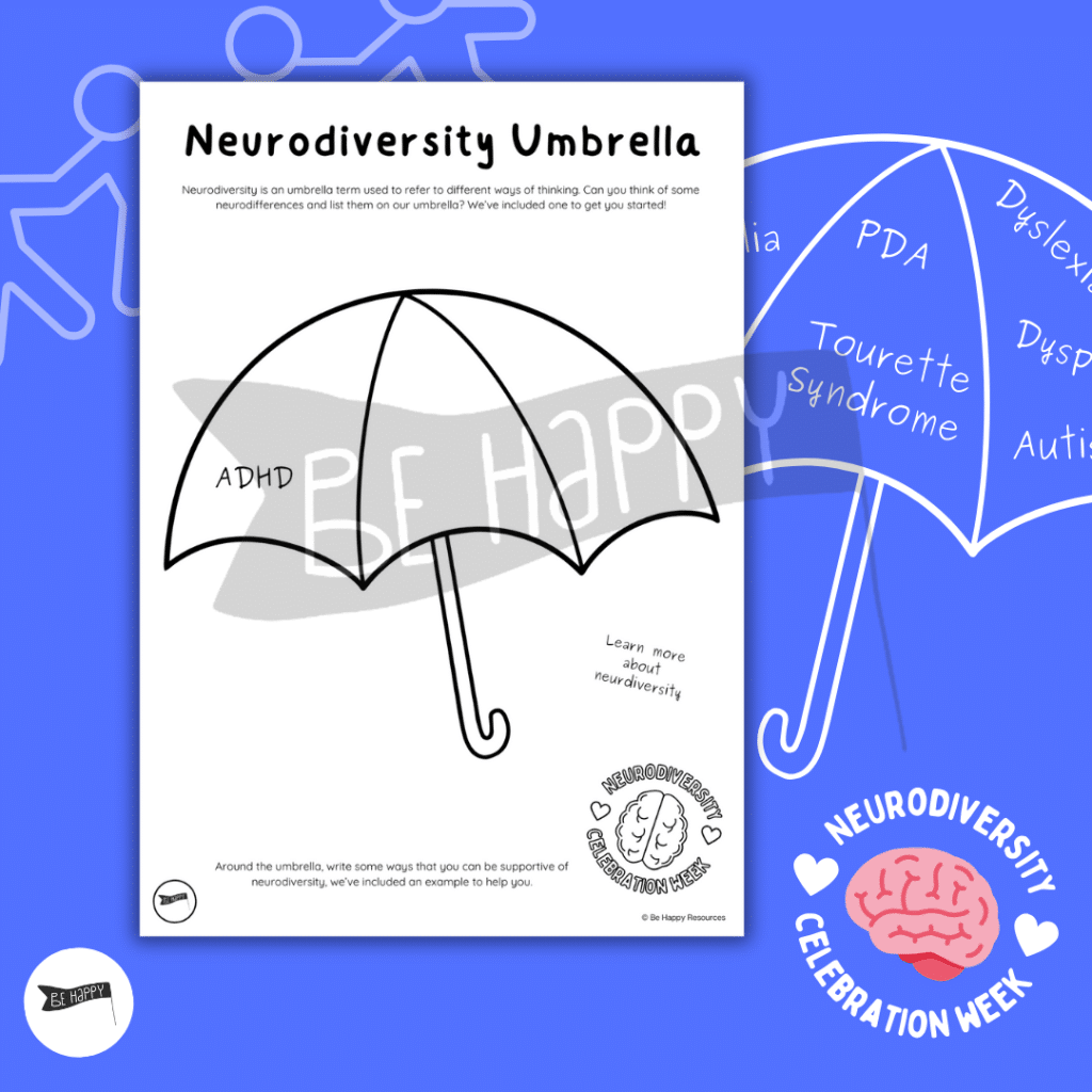 All Resources - Page 2 of 54 - Be Happy Resources