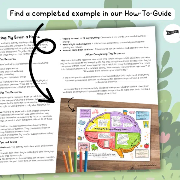 Making My Brain a Happy Home - Empowering Children To Care For Their ...