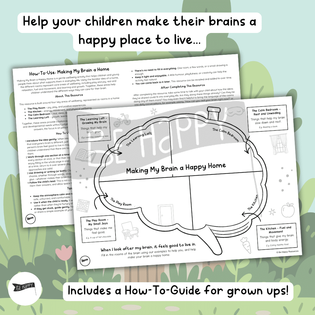 Making My Brain a Happy Home - Empowering Children To Care For Their ...